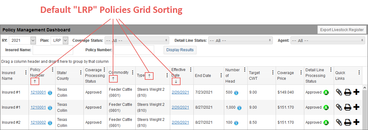 Livestock Policy Management Dashboard